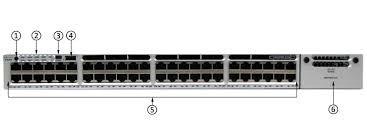 China De Katalysator ws-c3850-48p-l Beheerde Macht van Cisco ws-c3850-48p-l over Ethernet (PoE) Te koop