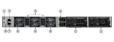 China Katalysator 3850 van CISCO ws-c3850-48p-e Schakelaar Te koop