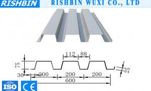 Cina La immersione calda del grado JIS/di ASTM ha ondulato lo spessore galvanizzato dei pannelli 0.7-1.2mm dell'acciaio in vendita