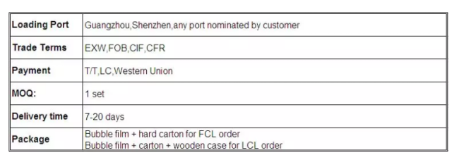 Chemistry School Lab Sink Bench / Corner Washing Bench with Faucet Supplier in China 0