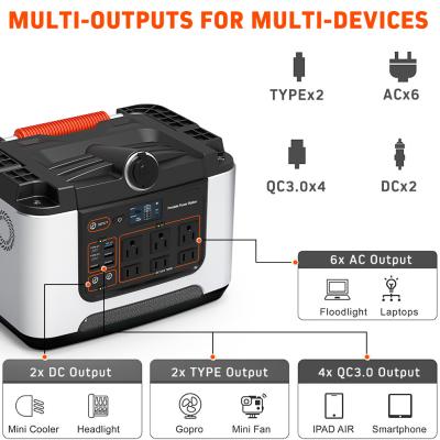 Cina Luce del generatore LED della Banca di potere di CC 180000Mah 700W di CA per CPAP in vendita