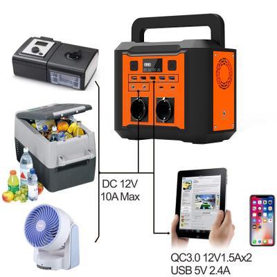 Cina generatore solare portatile di 80000mAh 300W per rv/Van Trip Camping in vendita