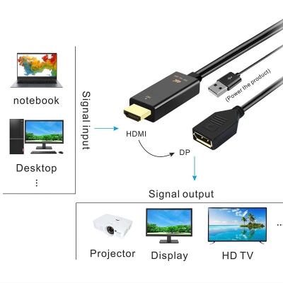 Cina La treccia 4K UHD HDMI cabla al convertitore di Displayport per il PC di PS4 Apple TV in vendita