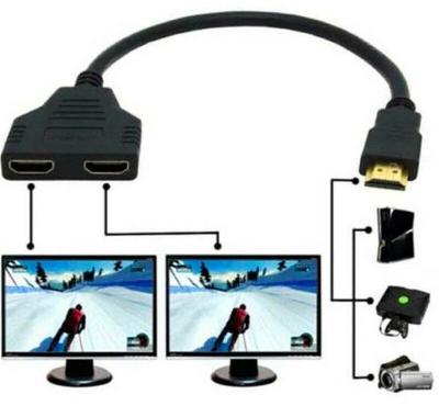 Cina Separatore 1 del PVC HDMI in 2 verso l'esterno il convertitore del video adattatore del porto del separatore 2 per PS4 HDTV in vendita