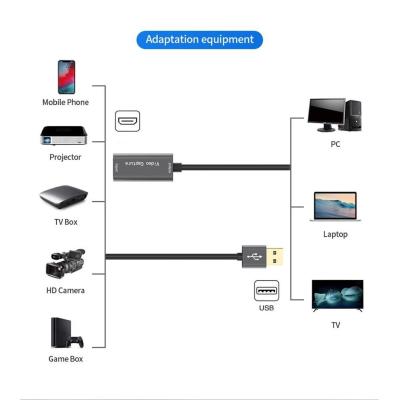 Cina arraffone HDMI 4k di VGA della carta di video bloccaggio di 1080P USB 3,0 video per il PC di Macbook in vendita