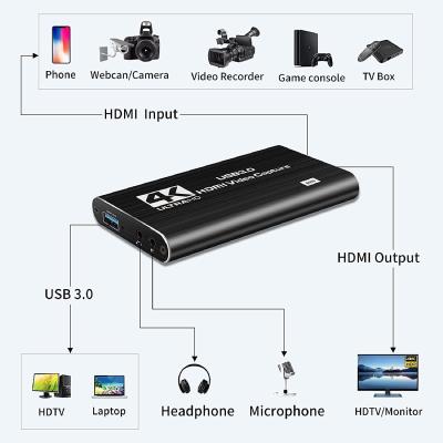 Cina carta di bloccaggio portatile di USB C HDMI del dispositivo di video bloccaggio di 1080P 60fps HDMI 4Kp60 ROHS in vendita