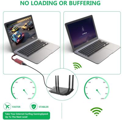 Китай тип c переходника локальных сетей USB c 100M к RJ45 802.11n 5G совместимому с MacBook Pro 2019 продается