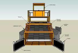 River Cleaning Used Aquatic Vessel for Sale