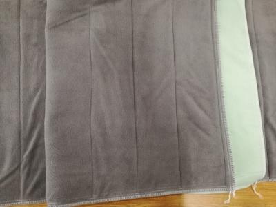 China pet mat washable waterproof absorbent incontinence underpads for sale
