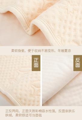 China High Quality Washable Waterproof Absorbent Incontinence Underpads For Baby for sale