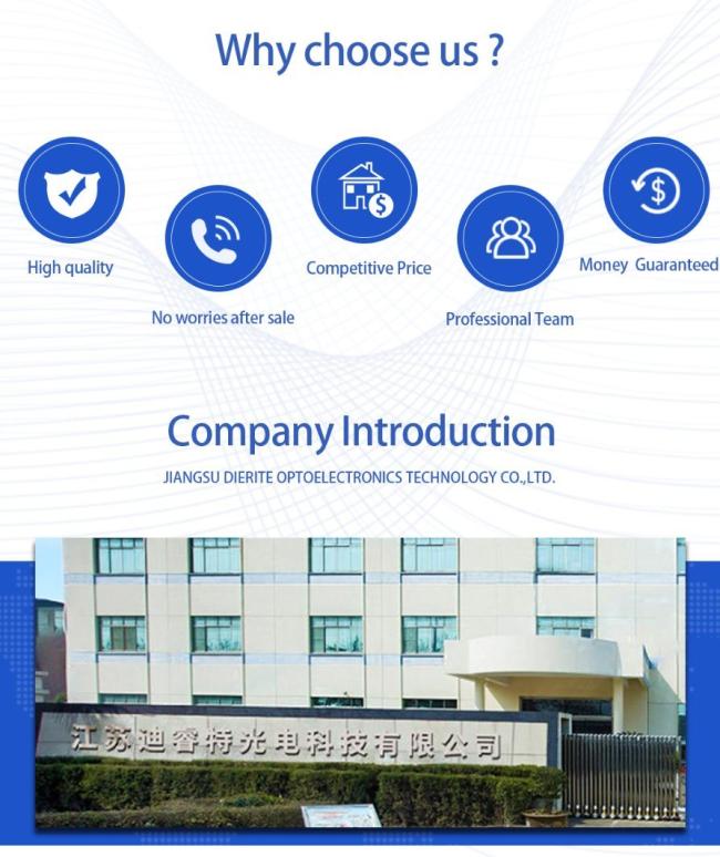 FTTH Cassette Type Fiber Optic Coupler PLC Splitter Lgx ABS Box Module Inserted Type PLC Splitter with Sc/APC Connector