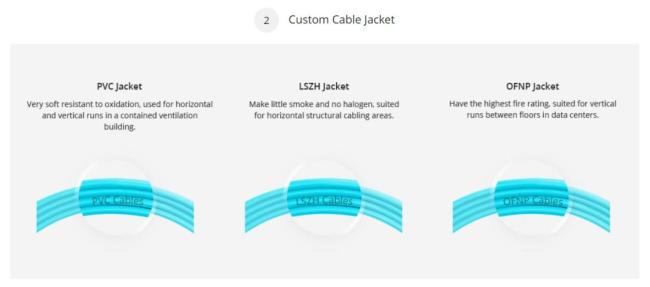 Low Loss Outdoor FTTH Multimode Simplex Om3 Om4 Sx Fiber Optic Patch Cord Jumper Cable Sc LC FC St Connector