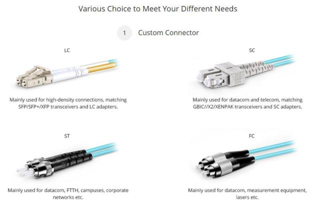 Low Loss Outdoor FTTH Multimode Simplex Om3 Om4 Sx Fiber Optic Patch Cord Jumper Cable Sc LC FC St Connector