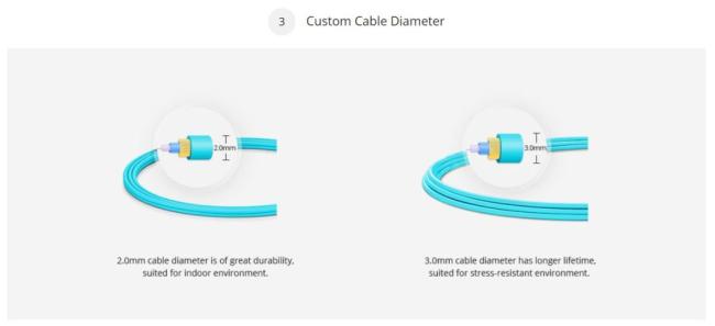 Low Loss Outdoor FTTH Multimode Simplex Om3 Om4 Sx Fiber Optic Patch Cord Jumper Cable Sc LC FC St Connector
