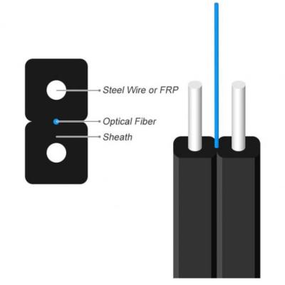 China 2*3mm 1 Core FTTH Drop Cable GJXH G657A 1F Fiber Drop Cable for sale