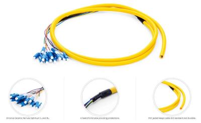 China Sc LC FC APC Upc FTTH Pigtail Simplex Duplex Fiber Optic Patch Pigtail For Optical Network for sale