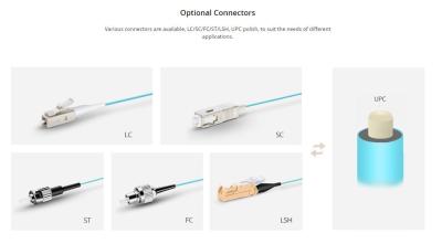 China FTTH 0.9mm Cable Fiber Optic Pigtail patch cord pigtail For Optical Network for sale