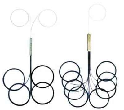 China Dispositivo pequeño de fibra óptica Sc/APC PLC Splitter de núcleo único de fibra óptica de acoplamiento de splitter en venta