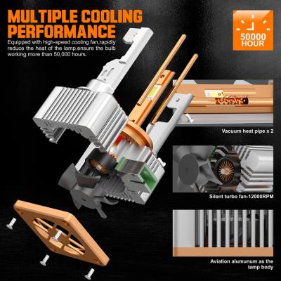 Cina PCB circuit PCBA Led Headlight Lumens 9006 9005 9007 Led Headlight Conversion Kit H11 H7 H4 High Low Beam Headlamp Bulbs in vendita