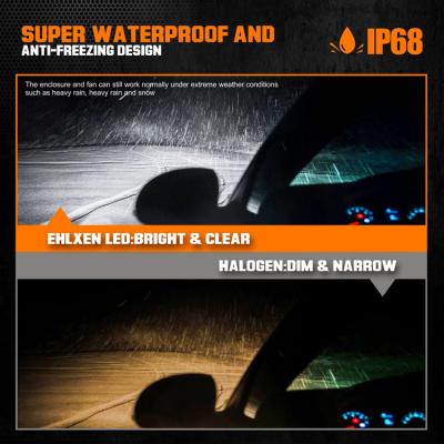 Cina Universal Compatibility Motorcycle LED Headlight With Bright Illumination in vendita