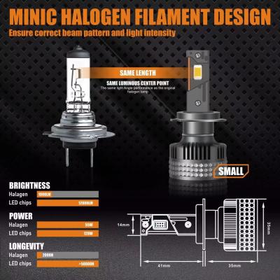 Cina PCB Board PCBA Assemblaggio Led Far Light Canbus Luces Led Para Car Light H1 H3 H4 H7 H11 H13 9005 9006 Automotive Bulb LED in vendita