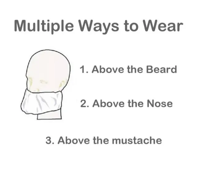 Medical Beard Cover Making Machine for Hospital