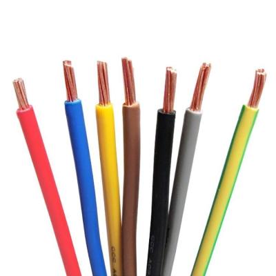 China Customized Copper Stranded H07v U H07v R Electric Wire for High Voltage Applications 1.5mm2 2.5mm2 4mm2 and PVC Insulation for sale