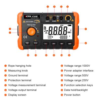 China VICTOR VC60B+ Digital Insulation Resistance Tester High-definition LCD screen 5000 words display clear handwriting for sale