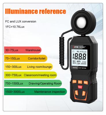 Cina VICTOR 1010DL Digital Light Meter Lux meter 0~200000lux Lux meter di illuminazione a LED in vendita
