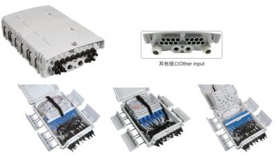 中国 プラスチック繊維の配電箱GFS-16N、SC 16CORES/2X1:8PLC、330X210X87mmの壁は/、IP65、支えます切られていない棒取付けました 販売のため