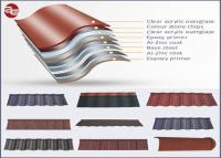 China Galvanized Colour Coated Roofing Sheets A653 Grade 750mm Width for sale