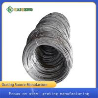 China Black Annealed Binding Iron Wire 0.3-1.6mm for Construction Packing for sale
