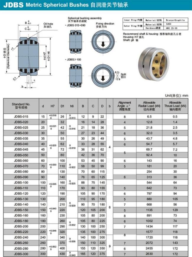 Oiles 500 Spherical Plain Bearings CuAl10Ni Graphite Aluminum Bronze Bearing 0