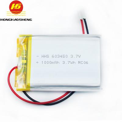 China 4.07wh 3.7v 1100mah Lipo 603450 HHS-Batterij Te koop