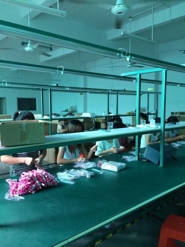 Verified China supplier - DAVYSKY COMPANY LIMITED