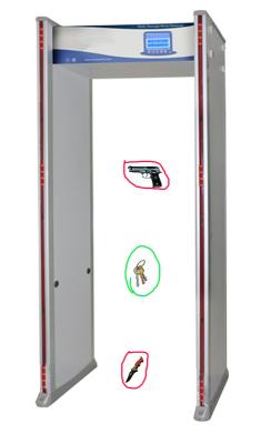 中国 760mmの内法SPW-300Cの金属探知器を通る水証拠の歩行 販売のため