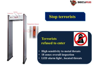 Cina Passeggiata di SPW-IIIC con le zone del metal detector 18 per l'entrata di Hostipal dei luoghi pubblici in vendita
