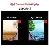 China 2.4 Inch 311 PPI Rigid AMOLED OLED LCD Display 800 cd/m² for sale