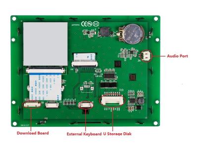 China 5.7inch Grafische Lcd van de frambozenpi TFT Vertoning Module voor Milieumateriaal Te koop