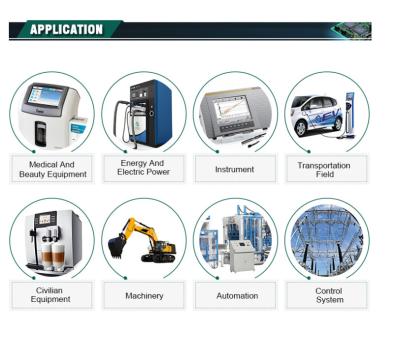 China 5.7inch Grafische Lcd van de frambozenpi TFT Vertoning Module voor Milieumateriaal Te koop