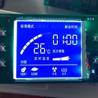 China 4 Inch 20PCS LCD LED Backlight Module Three Color Mini LED Backlighting for sale