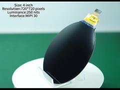 4.0インチ円形TFT液晶ディスプレイモジュール 720*720ピクセル 高解像度