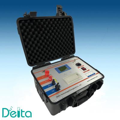 China CRT Switchgear 100A 200A IEC62271 Loop Resistance Tester for sale