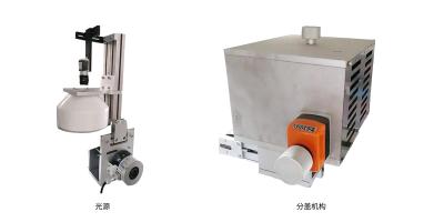 China 2500 Pcs/Min Plastic Bottle Caps 360-Degree High-Speed Visual Inspection Machine for sale