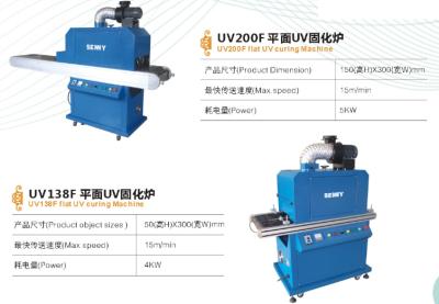China 15pcs/Min 4KW Auxiliary Machinery UV Curing Machine For Flat Bottles with Servo-motor Control for sale