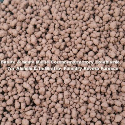 China Operating Temperature Up To 1600°C High Temperature Plastic Refractory Offering Performance And Shelflife 6 To 12 Months for sale