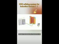 furnace gas diffuser with refining system for high quality foundry