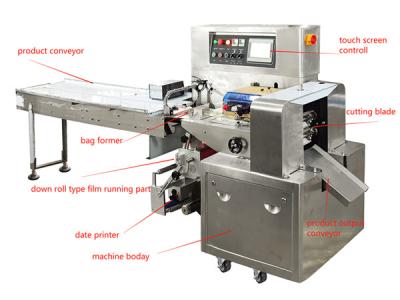 China Cosmetic Beauty Face Mask Machinery Facial Masks Filling Sealing Machine For Making Facial Sheet Mask for sale