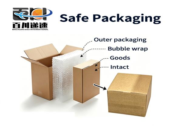 Quality 24/7 Multilingual DHL Logistics Service National Coverage Customs Clearance for sale