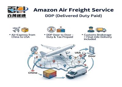 China Reliable Amazon Shipping Freight Forwarder With One Stop Door To Door DDP Service for sale